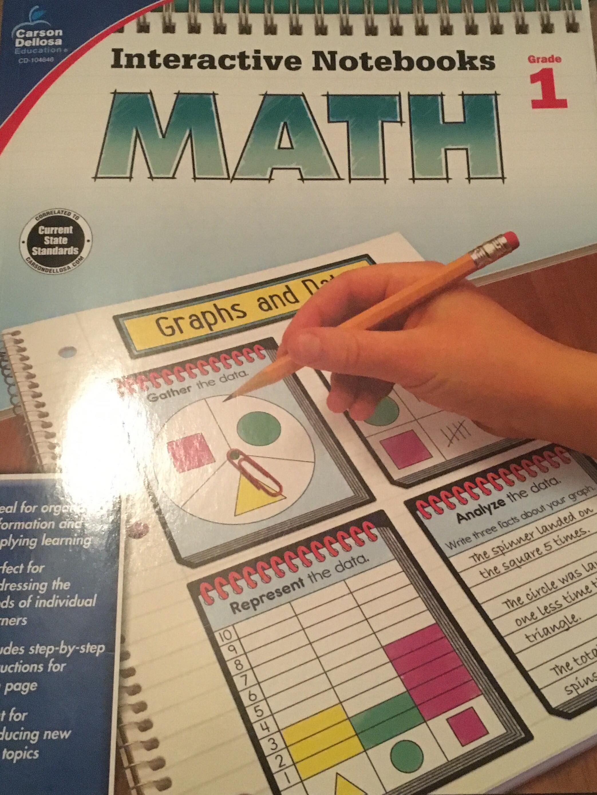 Interactive Notebooking | MamaBean Az